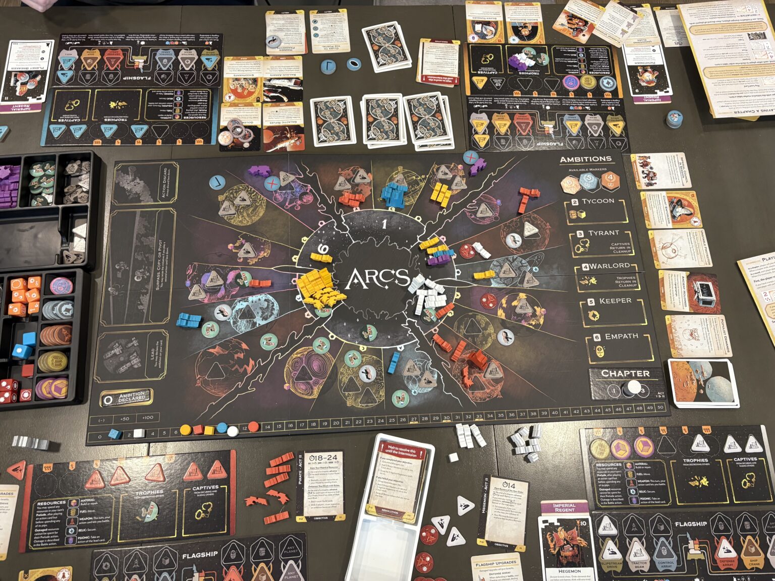 My Thoughts after Finishing Arcs: The Blighted Reach Expansion - The ...